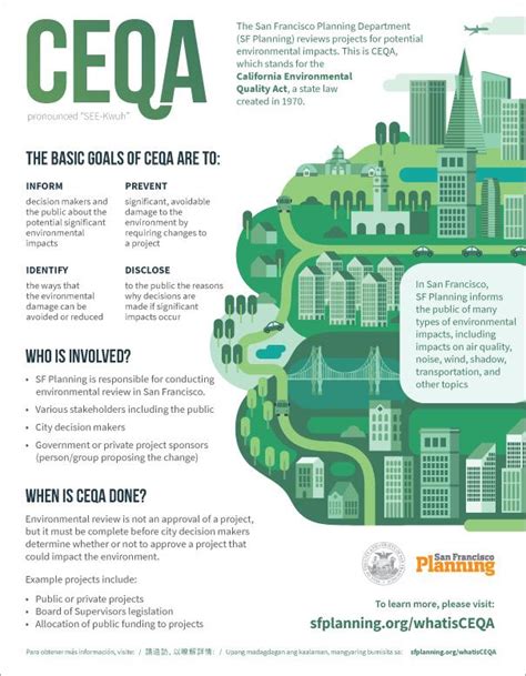 Ceqa And Infill Development Open Association Of Research Society