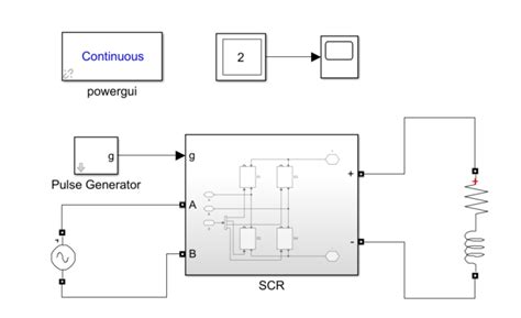 06 电力电子仿真 matlab simulink matlab电路仿真 csdn博客