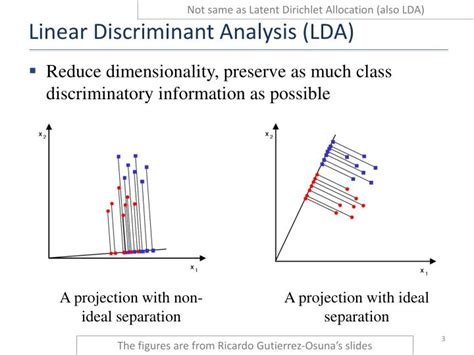Ppt Linear Discriminant Analysis Powerpoint Presentation Id