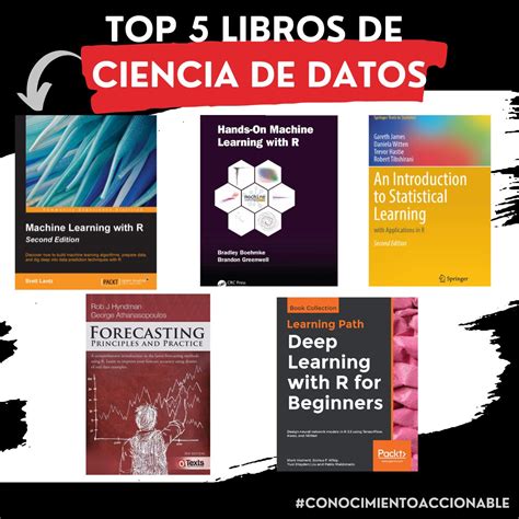 Machinelearning Datascience Cienciadedatos Ai Ml