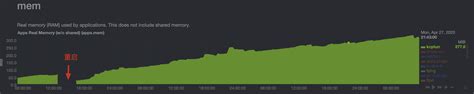 golang 1 14 related problem mipsle crash 100 cpu · issue 771