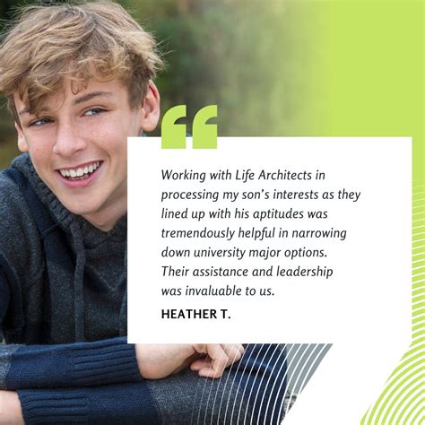 Aptitudetesting Thehighlandscompany Careercounseling Careercoaching