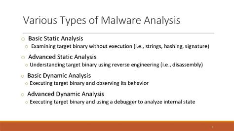 Basic Dynamic Analysis Malware Analysis What