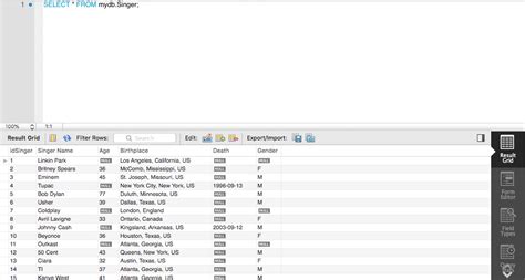 Mysql Lesson 3 Intro To Querying Michaels Programming Bytes