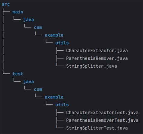 Junit 와 AssertJ를 활용한 테스트 코드 작성기 나의 기술 블로그 by Ross