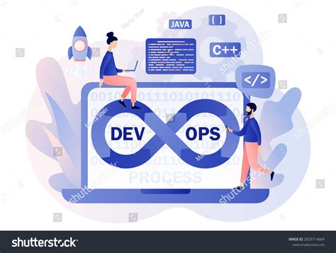 Devops Culture Over 96 Royalty Free Licensable Stock Vectors And Vector