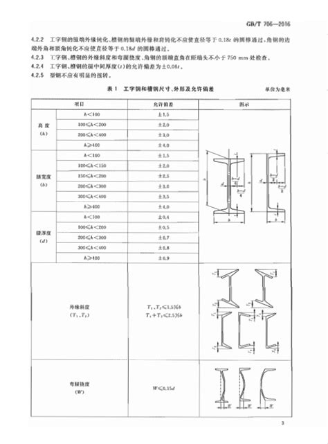 热轧型钢和t型钢国标gbt706 2016 行业标准理论重量 新乡市金桥物资有限公司