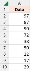 How To Cut A Cell Value In Excel Keyboard Shortcuts