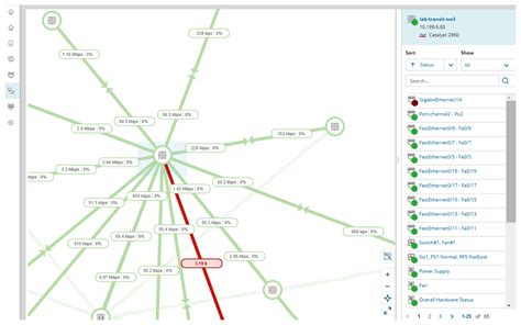 Network Bandwidth Analyzer Pack Reviews Cost And Features Getapp Network Bandwidth Analyzer Pack Reviews Cost And Features Getapp