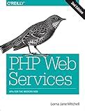 How To Create And Use RESTful APIs In PHP In 2025