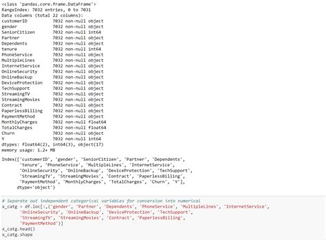 Decision Tree Using Python Scikit Rps Blog On Ai