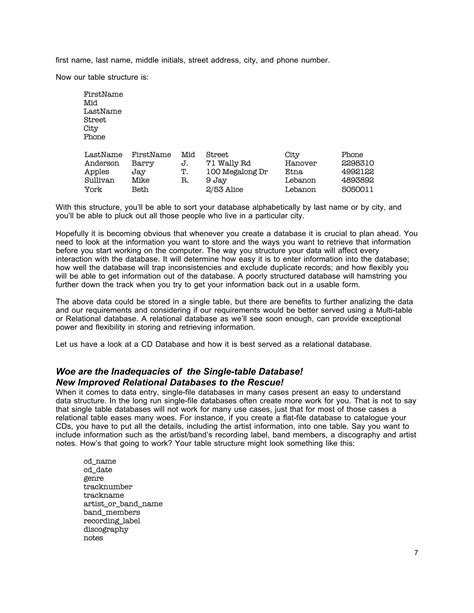 Design Your Own Database Pdf