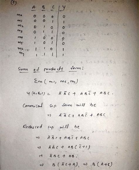 1 write a boolean equation in sum of products sop canonical form