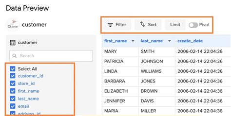 How To Connect Microsoft SQL Server To Google Sheets Coefficient