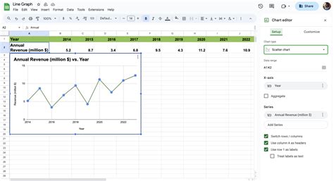 How To Make Line Graph On Sheets At Isaac Oppen Blog