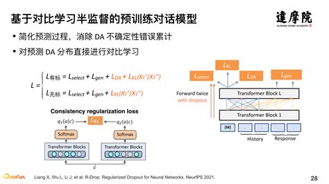 达摩院space对话大模型：知识注入与知识利用 知乎