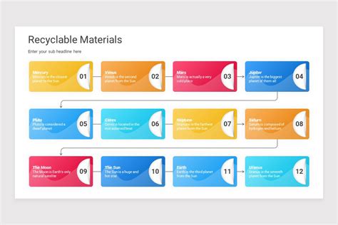 Recyclable Materials Powerpoint Presentation Template Nulivo Market