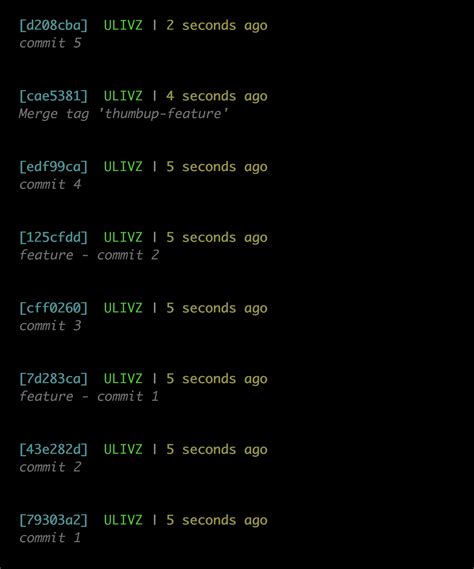 当你决定去 Revert 一个merge Commit本文将结合一个标准的git工作流，以及具体的例子，来引出何种条件， 掘金
