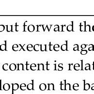 Origin Of The Concept Of Micro Lecture Download Scientific Diagram
