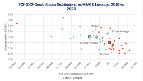 Eic Newsletter Winter 2023 Advisor Access