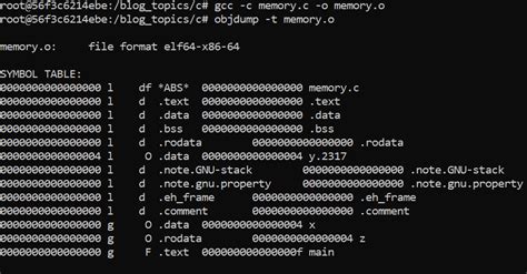 Memory Segments In C My Blog Freecodestuff Memory Concepts