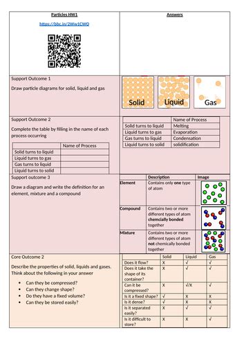 Ks3 Particles Unit Teaching Resources
