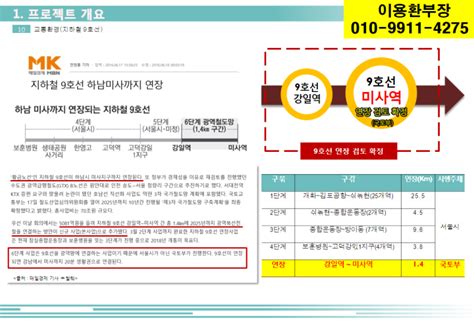 교통환경 미사강변신도시 캐슬헤븐시티