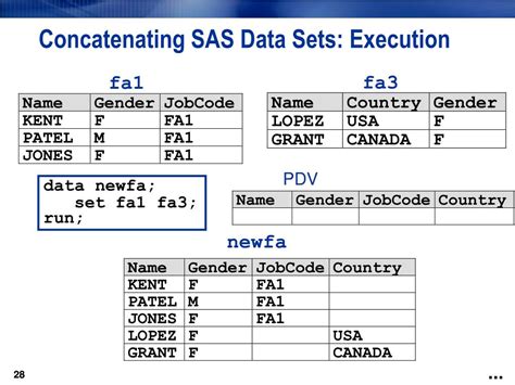 PPT Chapter 14 PowerPoint Presentation Free Download ID 803886