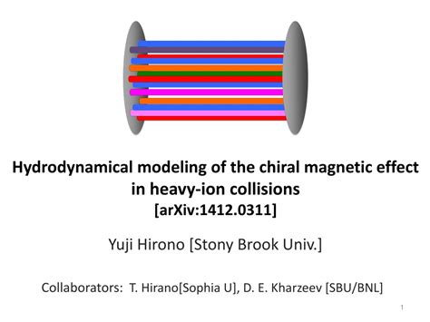 Ppt Hydrodynamical Modeling Of The Chiral Magnetic Effect In Heavy Ion Collisions Arxiv1412