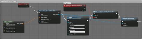 Coherent GT For UE4 Coherent GT For Unreal Engine 4 Plugin