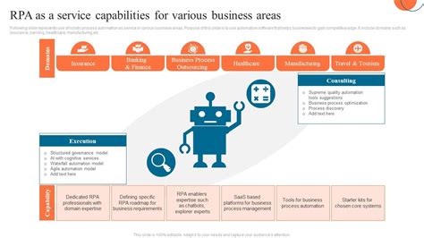 RPA As A Service Capabilities For Various Business Areas PPT Example