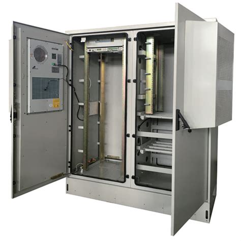 The Evolution Of Sustainable Microgrids Global Leaders In Renewable