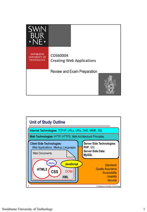 Exam 12 November 2019 Questions And Answers Warning Tt Undefined Function 32 Cos Creating