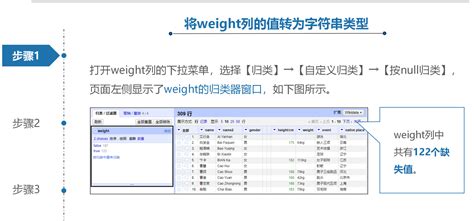 数据导入与预处理 第7章 数据清理工具openrefine Csdn博客 数据导入与预处理 第7章 数据清理工具openrefine Csdn博客