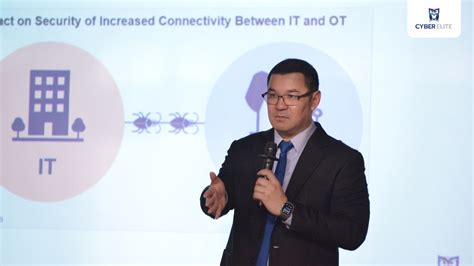 Cyber Elite ได้รับเกียรติเป็นผู้บรรยายในงาน การฝึกทักษะการปฏิบัติการไซเบอร์ และการแข่งขันทักษะ