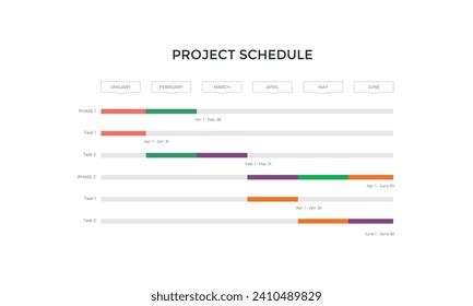 Gantt Chart Project Timeline Seven Stages Stock Vector Royalty Free 2410489829 Shutterstock