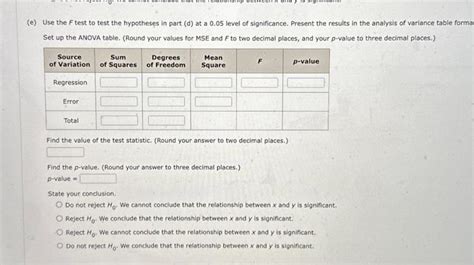 Solved A Compute The Mean Square Error Using Equation Chegg Com