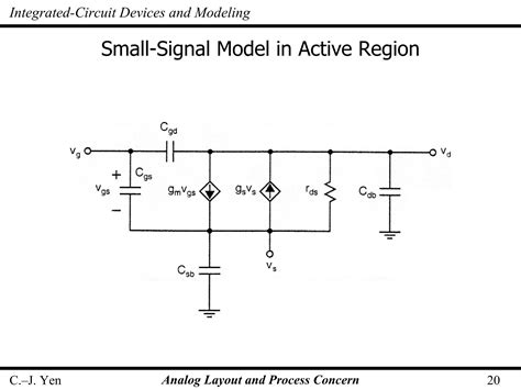 Analog Layout And Process Concern Ppt