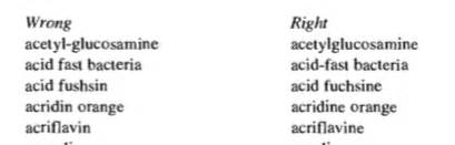 Javascript How Do You Send A Request With Data To An API In ReactJS That Will Then Respond
