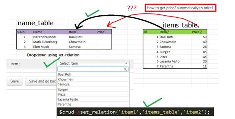 Php Grocery CRUD Auto Insert Corresponding Value Of A Field After