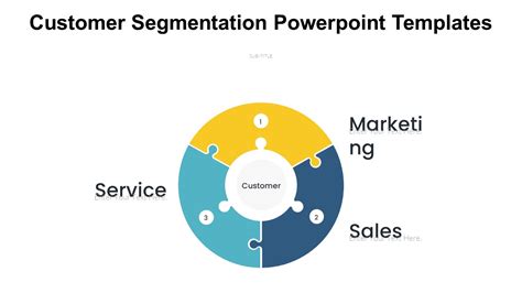 Customer Segmentation Powerpoint Templates Pptuniverse