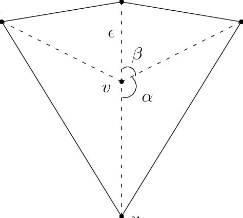 Figure To Illustrate Degree Four Case Download Scientific Diagram