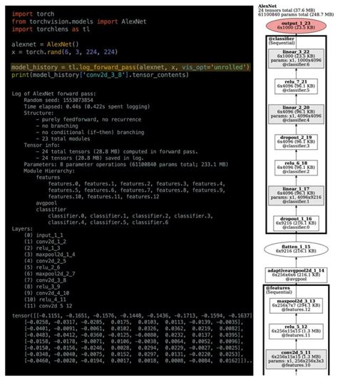 Unable To Install Pandas Rlearnpython