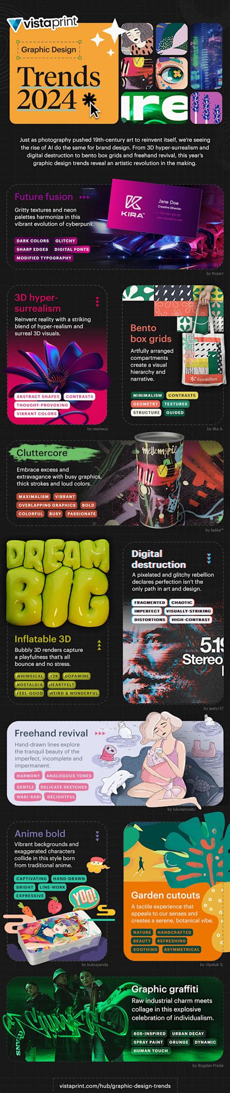 Graphic Design Trends For 2024 An Infographic Vistaprint Us