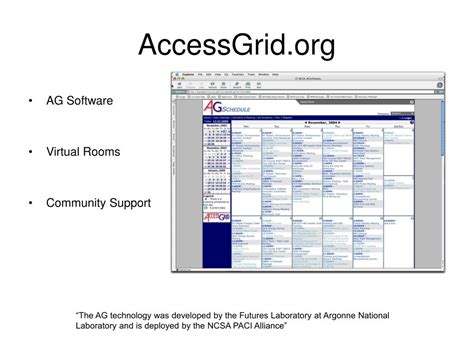 PPT The Access Grid What Is It And What Can It Do PowerPoint Presentation ID