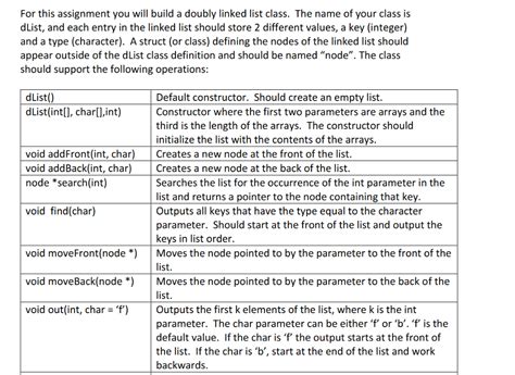 For This Assignment You Will Build A Doubly Linked