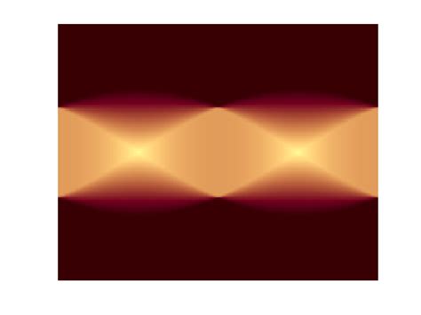 Colorizing Text Output MATLAB Community MATLAB Simulink