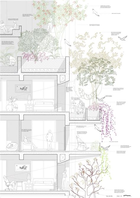 Wall Section In 2025 Architecture Drawing Architecture Illustration Architecture Presentation Wall Section In 2025 Architecture Drawing Architecture Illustration Architecture Presentation