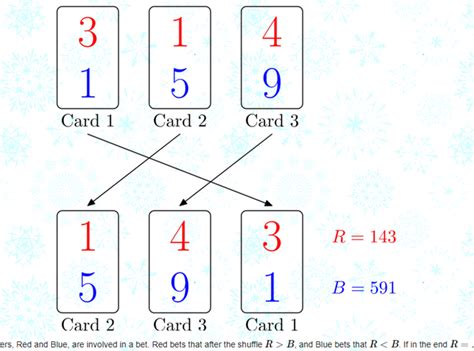 Codeforces Round 692 Div 1 Div 2 And Technocup 2021 — Elimination Round 3 Codeforces