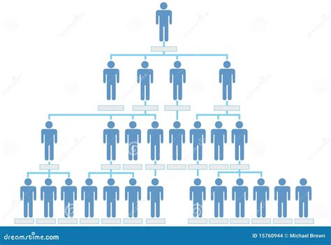 Corporate Hierarchy Structure Chart Cartoon Vector